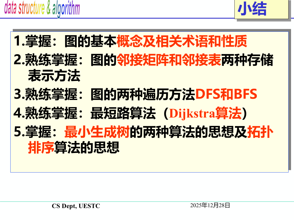 数据结构与算法PPT记忆点整理.25 - LanZinYttの博客 | LanZinYtt Blog